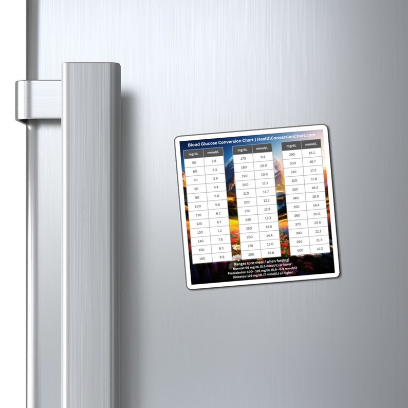 Blood Glucose Conversion Chart Magnet - Etsy