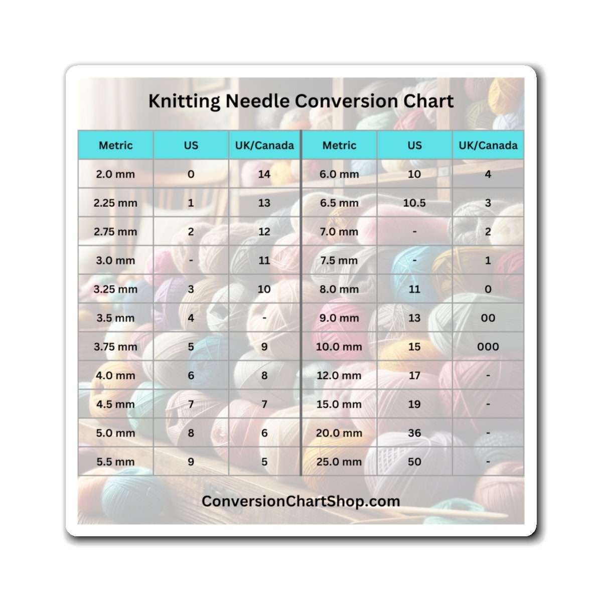 Knitting Needle Size Conversion Chart Knitting Needle Conversion Chart