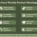 EDITABLE Partner Weekly Planner & Partner Meeting Guide, Printable ...
