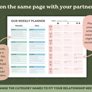 EDITABLE Partner Weekly Planner & Partner Meeting Guide, Printable ...
