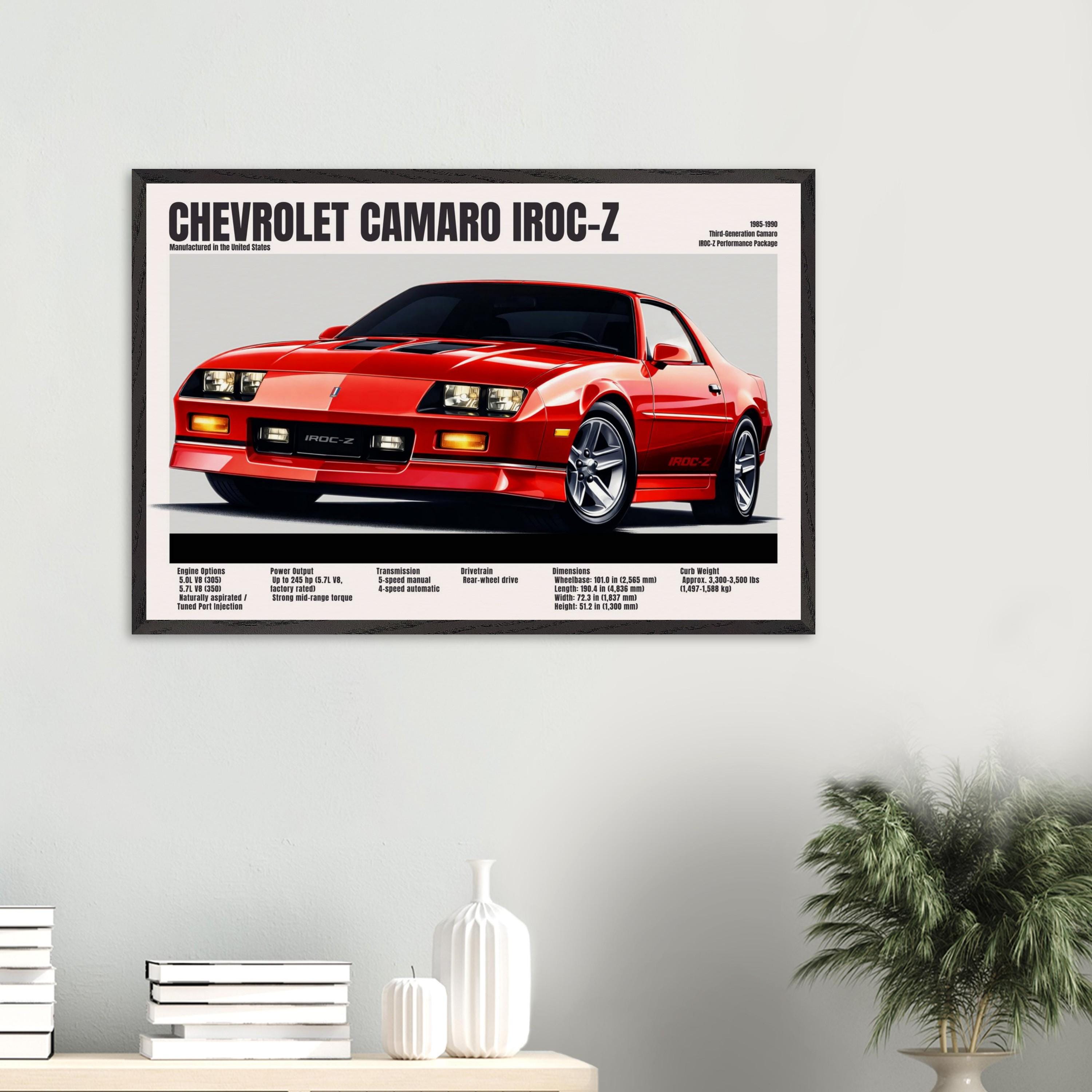 1985–1990 Camaro IROC-Z Poster – Vintage Chevrolet Muscle Car Wall Art ...