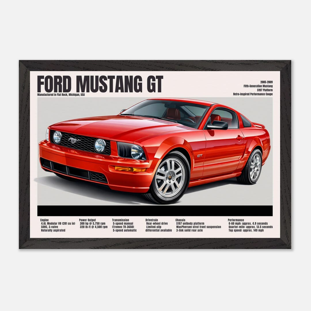 Fifth-gen Ford Mustang GT Poster – Retro Modern Muscle Car Wall Art ...