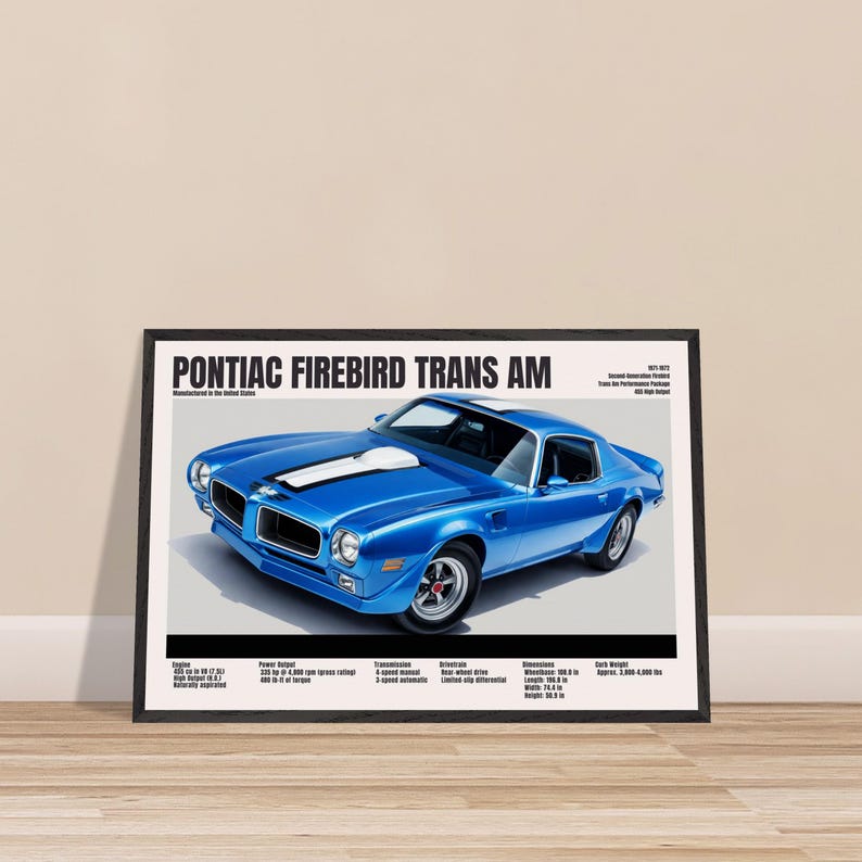 1971 Trans Am 455 H.O. Poster – Vintage Pontiac Firebird Muscle Car ...