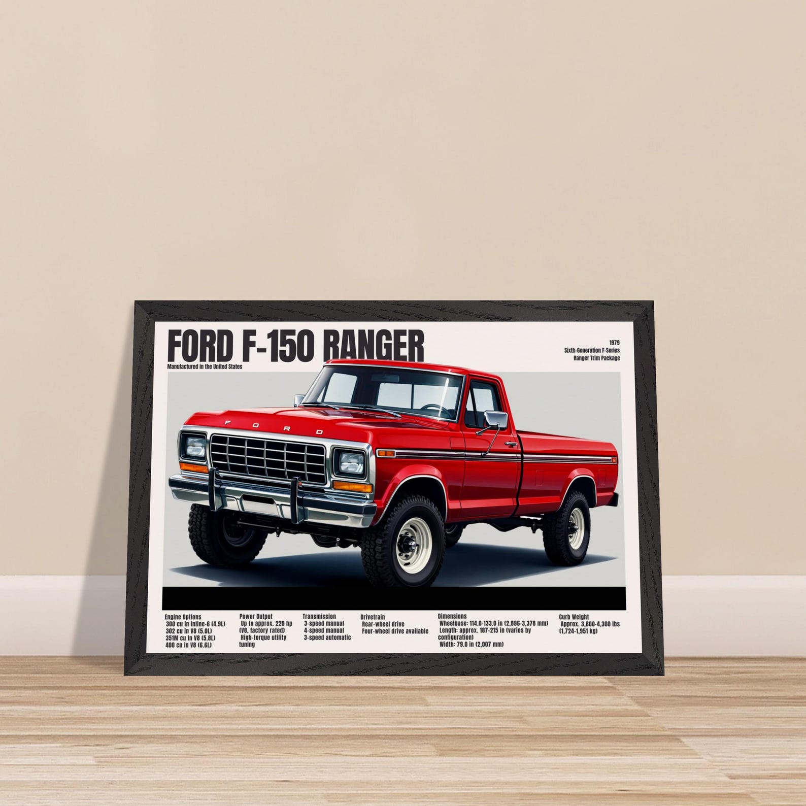1979 Ford F-150 Ranger Poster – Vintage Pickup Truck Wall Art, Retro ...