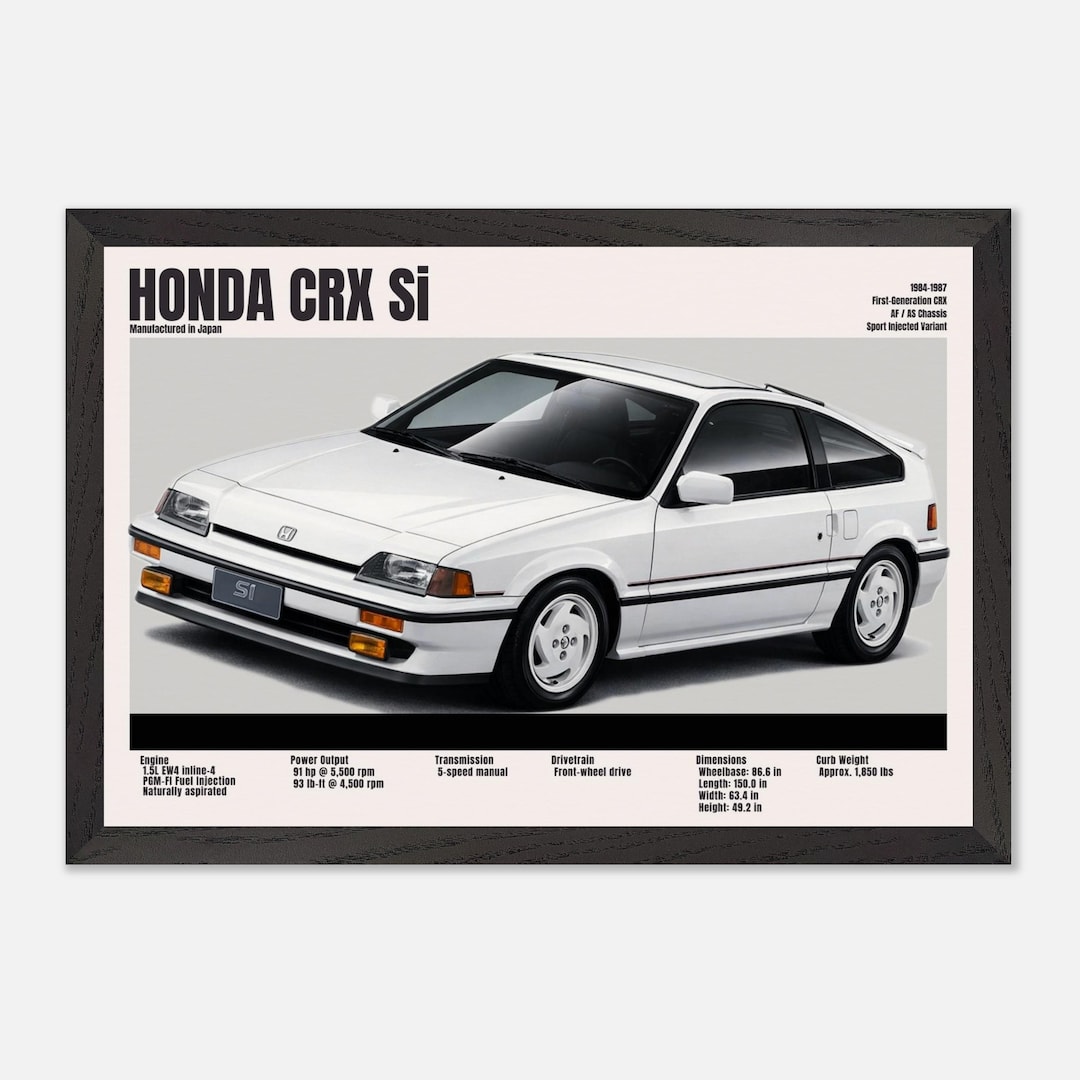 1983–1987 Honda CRX Poster – Vintage First-gen JDM Hatchback Wall Art ...