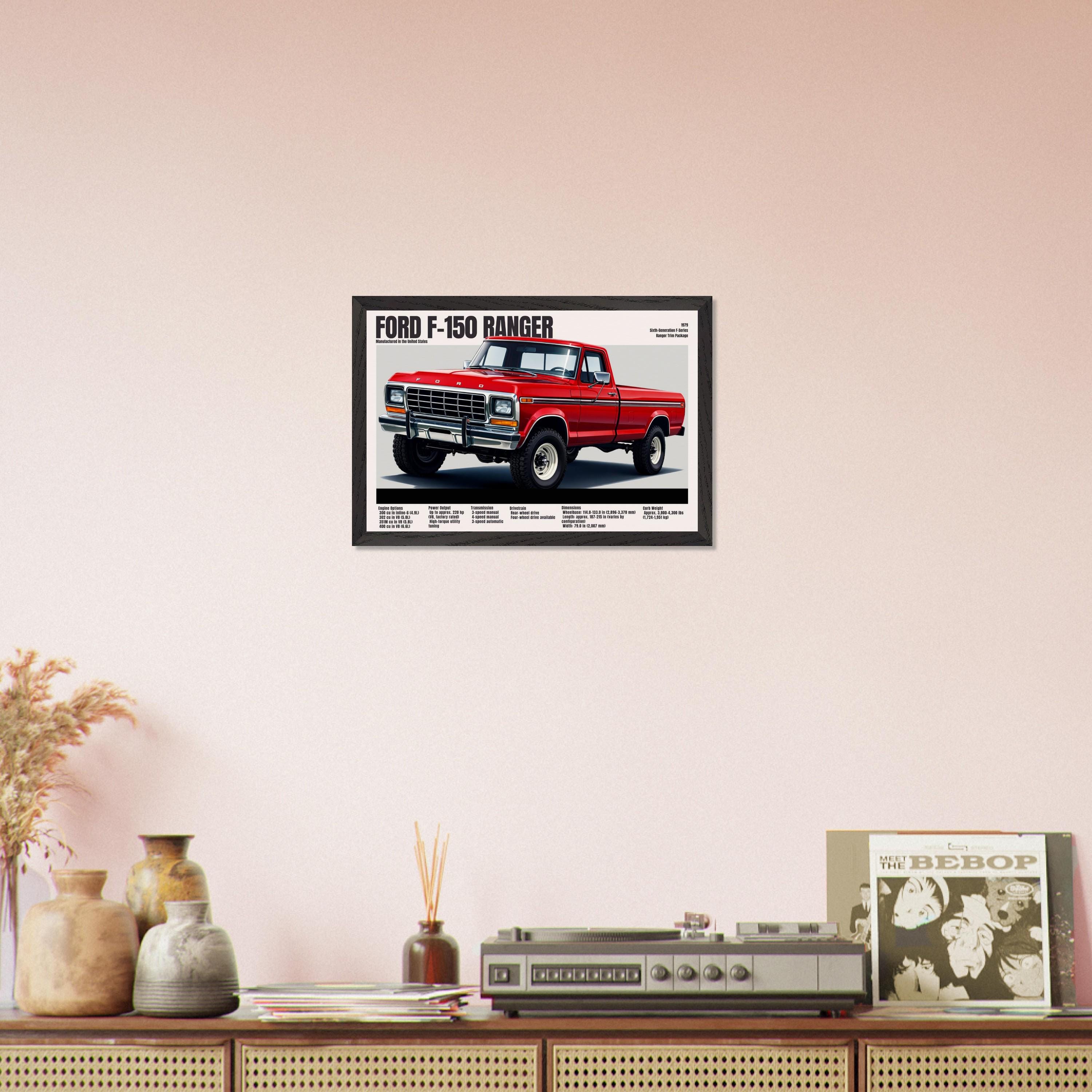 1979 Ford F-150 Ranger Poster – Vintage Pickup Truck Wall Art, Retro ...