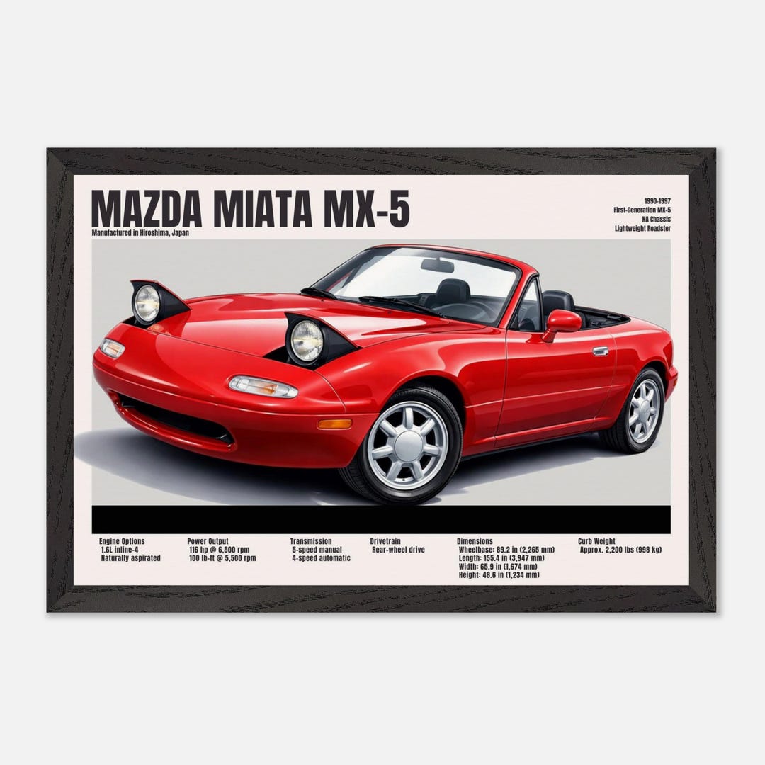 Mazda Miata MX-5 Poster – Vintage Roadster Wall Art, Retro Miata Sports ...