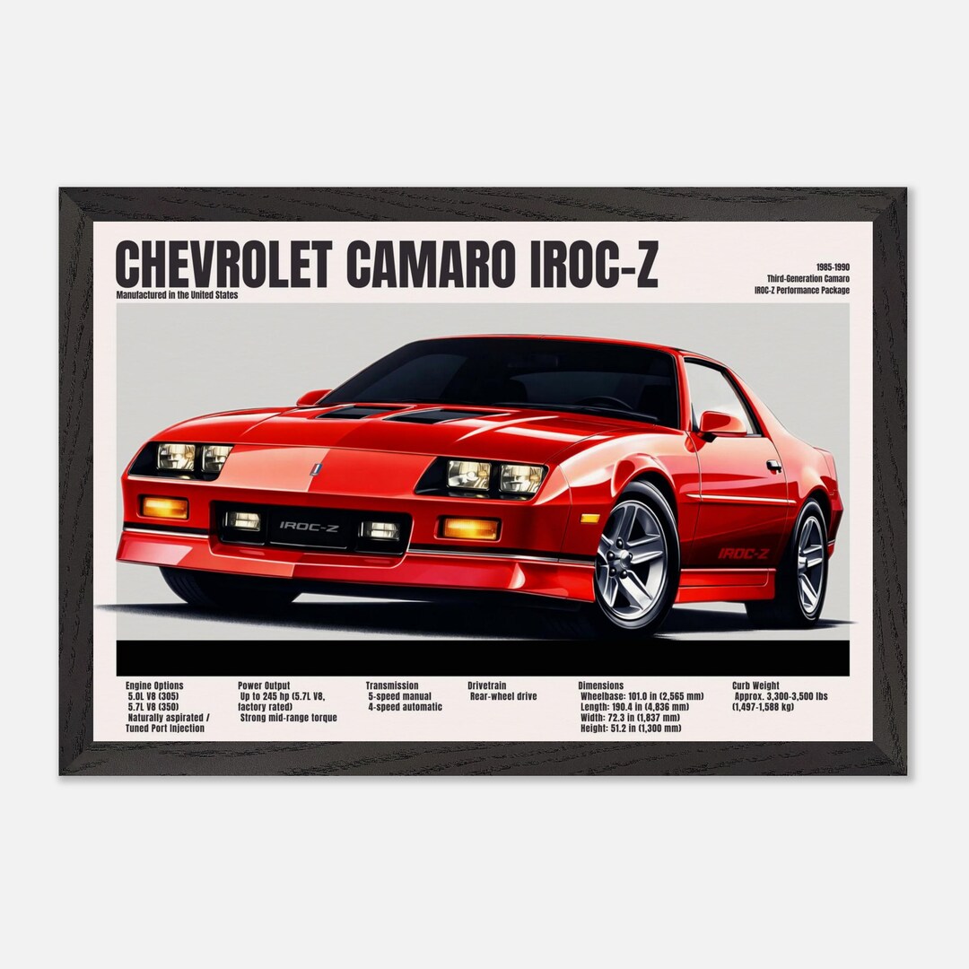 1985–1990 Camaro IROC-Z Poster – Vintage Chevrolet Muscle Car Wall Art ...