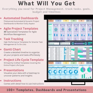Project Management Templates, Gantt Chart Excel, Project Tracking, Task ...