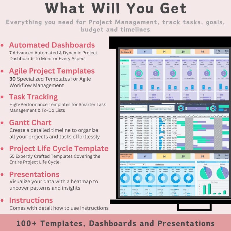 Project Management Templates, Gantt Chart Excel, Project Tracking, Task ...
