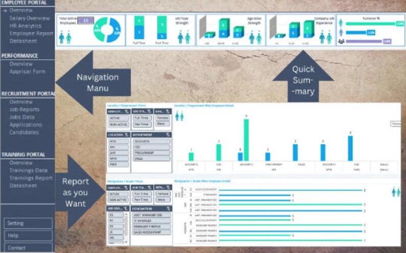 Human Resource Dashboard HR Analytics Dashboard HR Management Template ...
