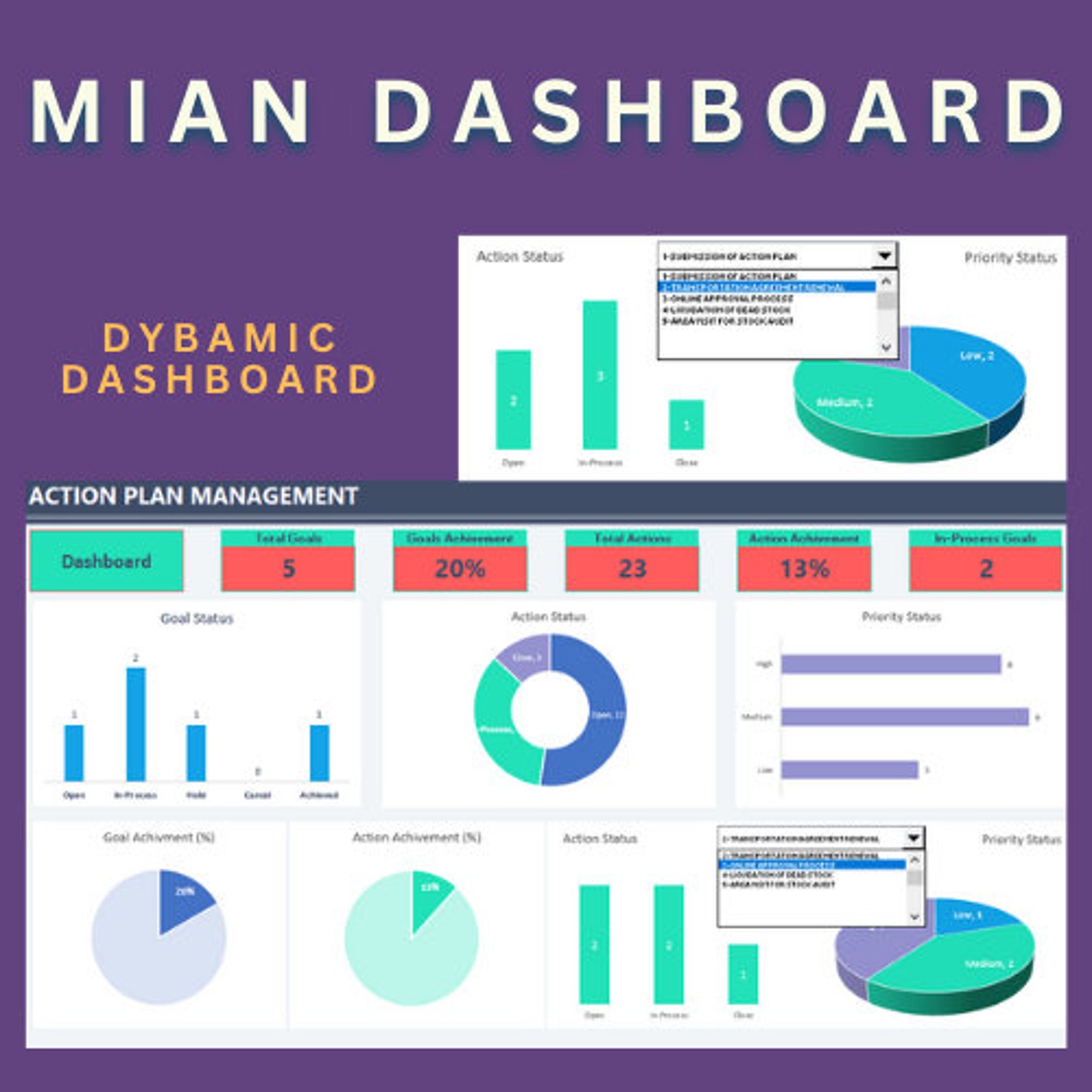 Action Plan Template | Task Management | Goals Tracker | Action Plan ...