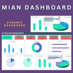 Action Plan Template | Task Management | Goals Tracker | Action Plan ...
