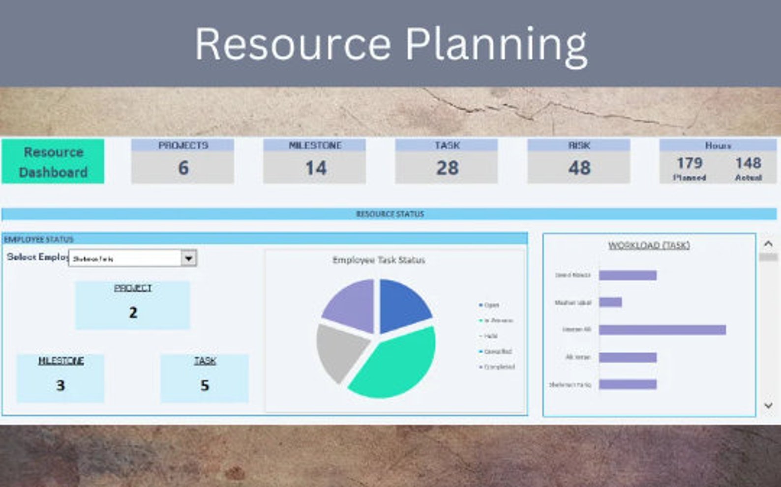 Project Management Excel Template | Task Tracking Spreadsheet | Project ...