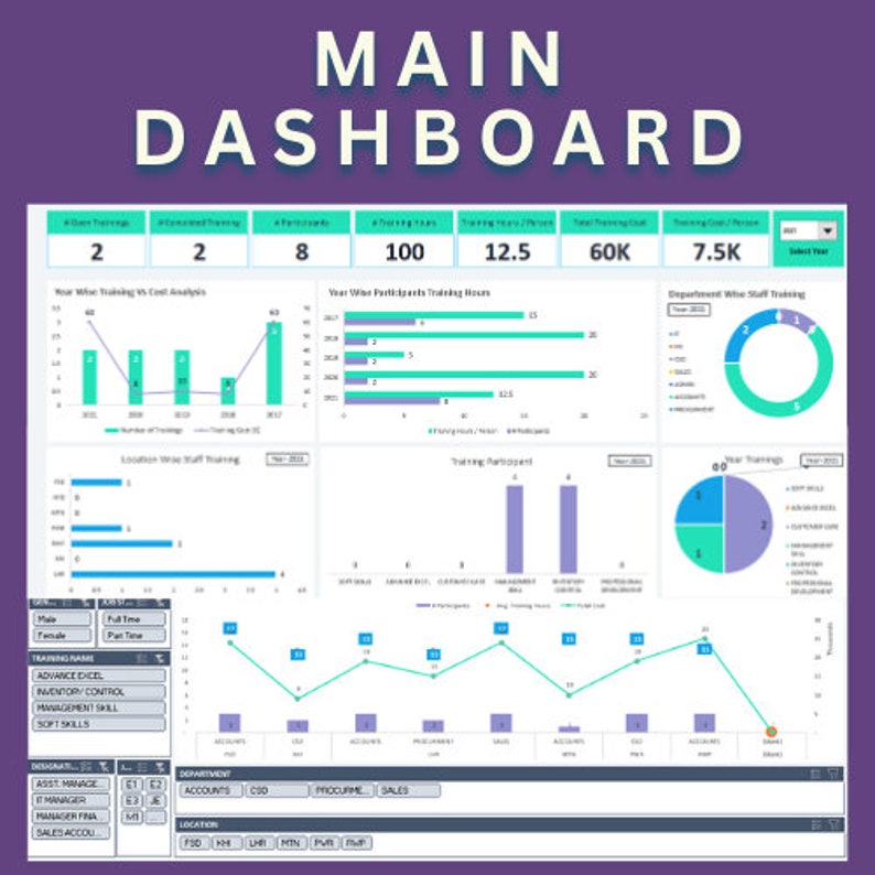 Employee Training Tracker Template | HR Dashboard | Training Dashboard ...