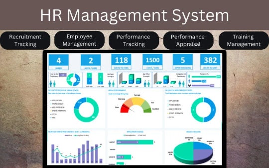 Human Resource Templates Bundle | HR Dashboards Package | Recruitment ...