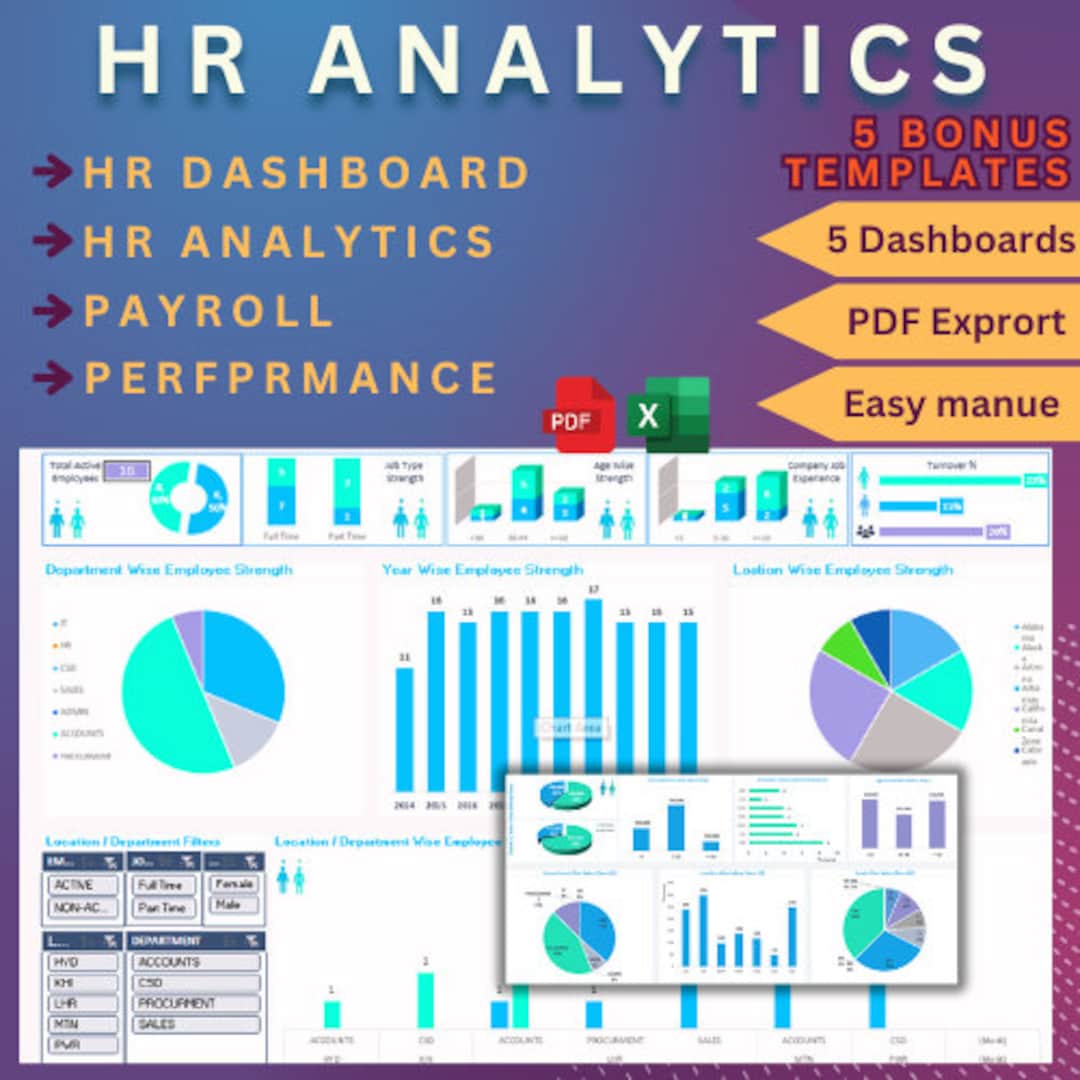 Human Resource Dashboard | HR Analytics Dashboard |HR Management ...