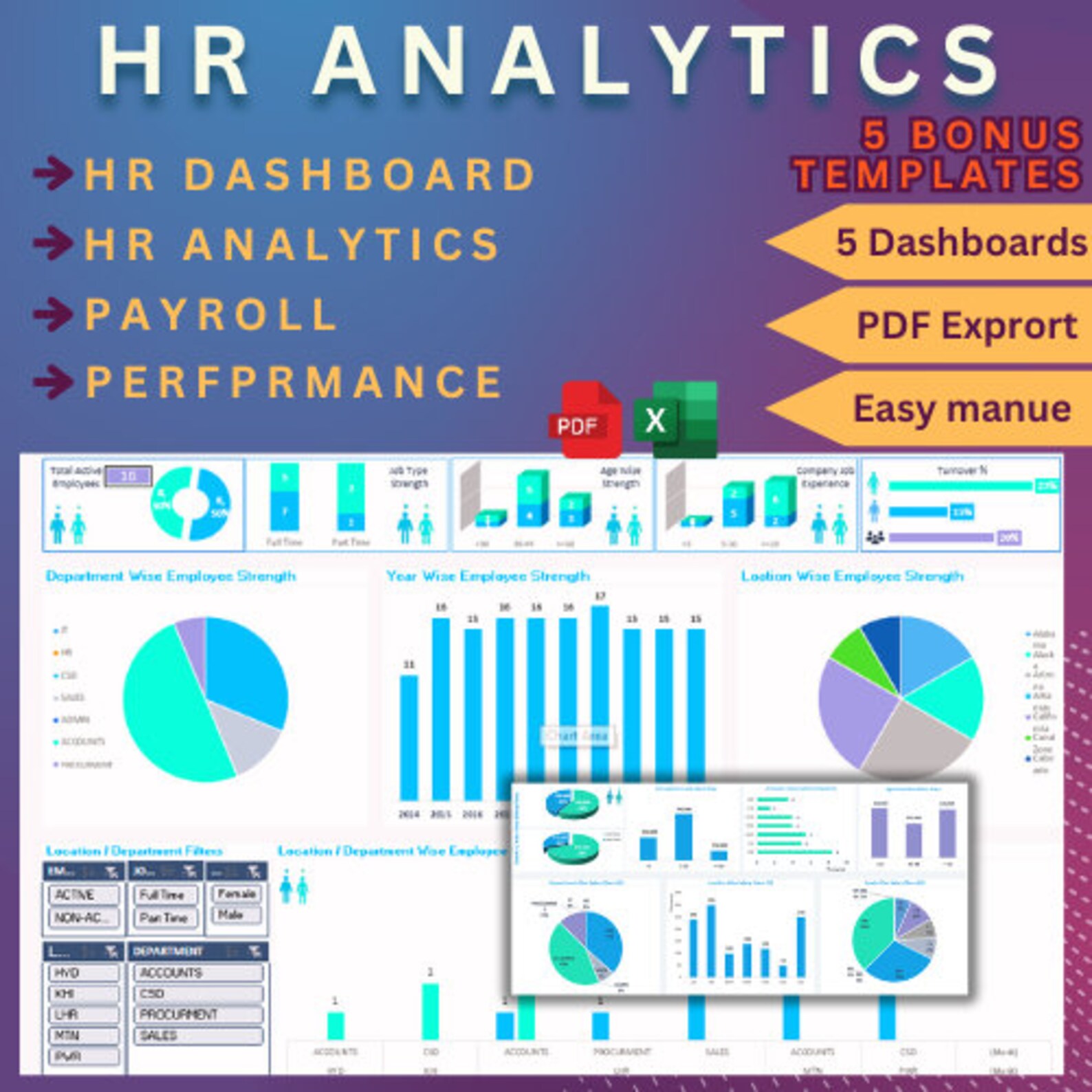 Human Resource Dashboard | HR Analytics Dashboard |HR Management ...