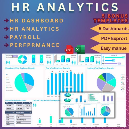 Human Resource Dashboard HR Analytics Dashboard HR Management Template ...
