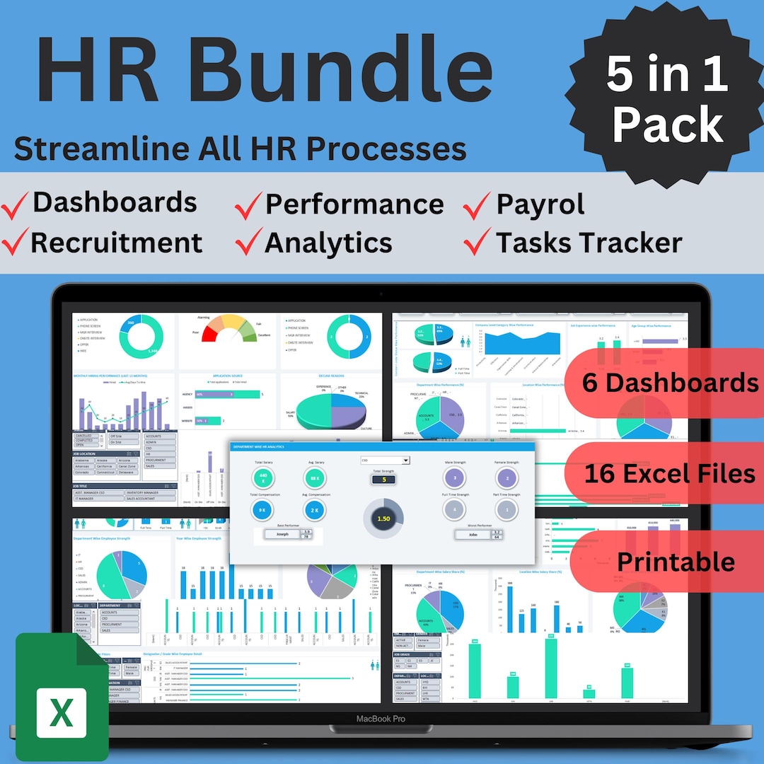Human Resource Template Bundle | HR Dashboards | Recruitment Tracker ...