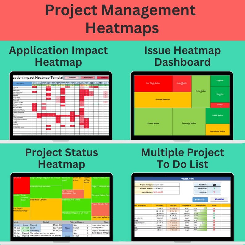 Project Budgeting Template, Project Management Template, Project ...