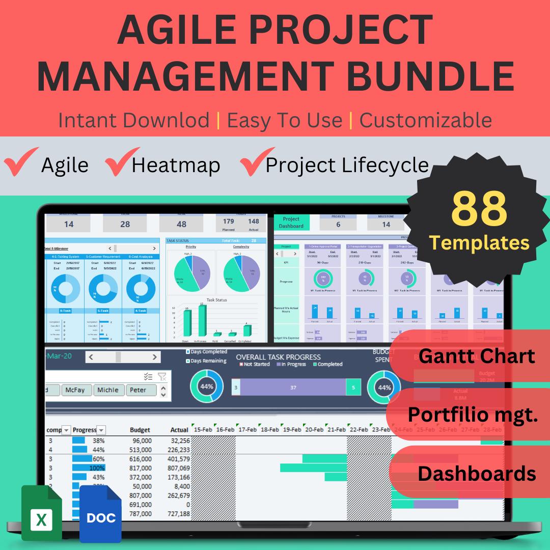 Project Management Template Bundle, Resource Planning, PMO Templates ...