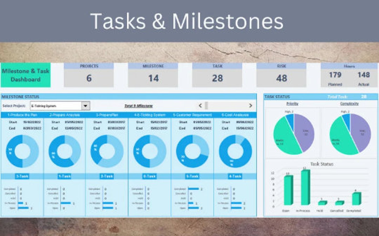 Project Management Excel Template | Task Tracking Spreadsheet | Project ...