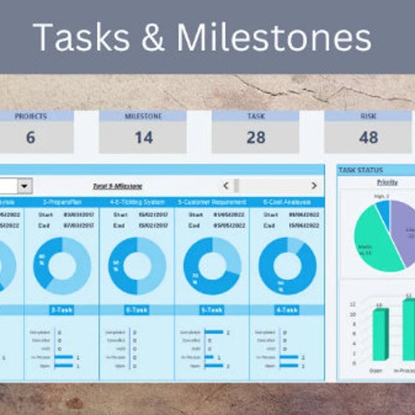 Task Management Dashboard Excel - Etsy