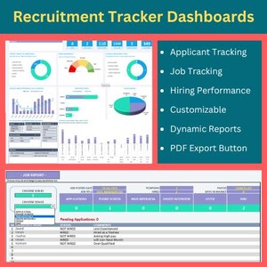All Human Resource Templates & Dashboards | HR Analytics Reporting ...