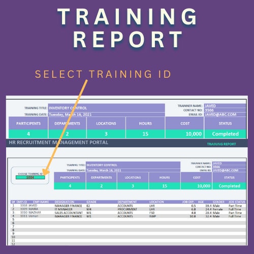 Employee Training Tracker Template | HR Dashboard | Training Dashboard ...