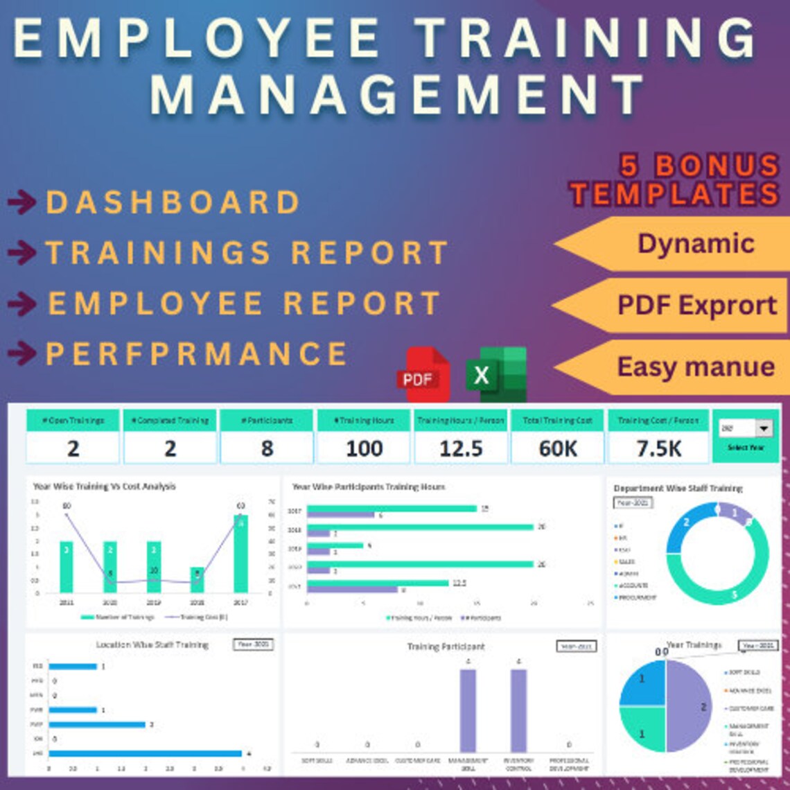Employee Training Tracker Template | HR Dashboard | Training Dashboard ...