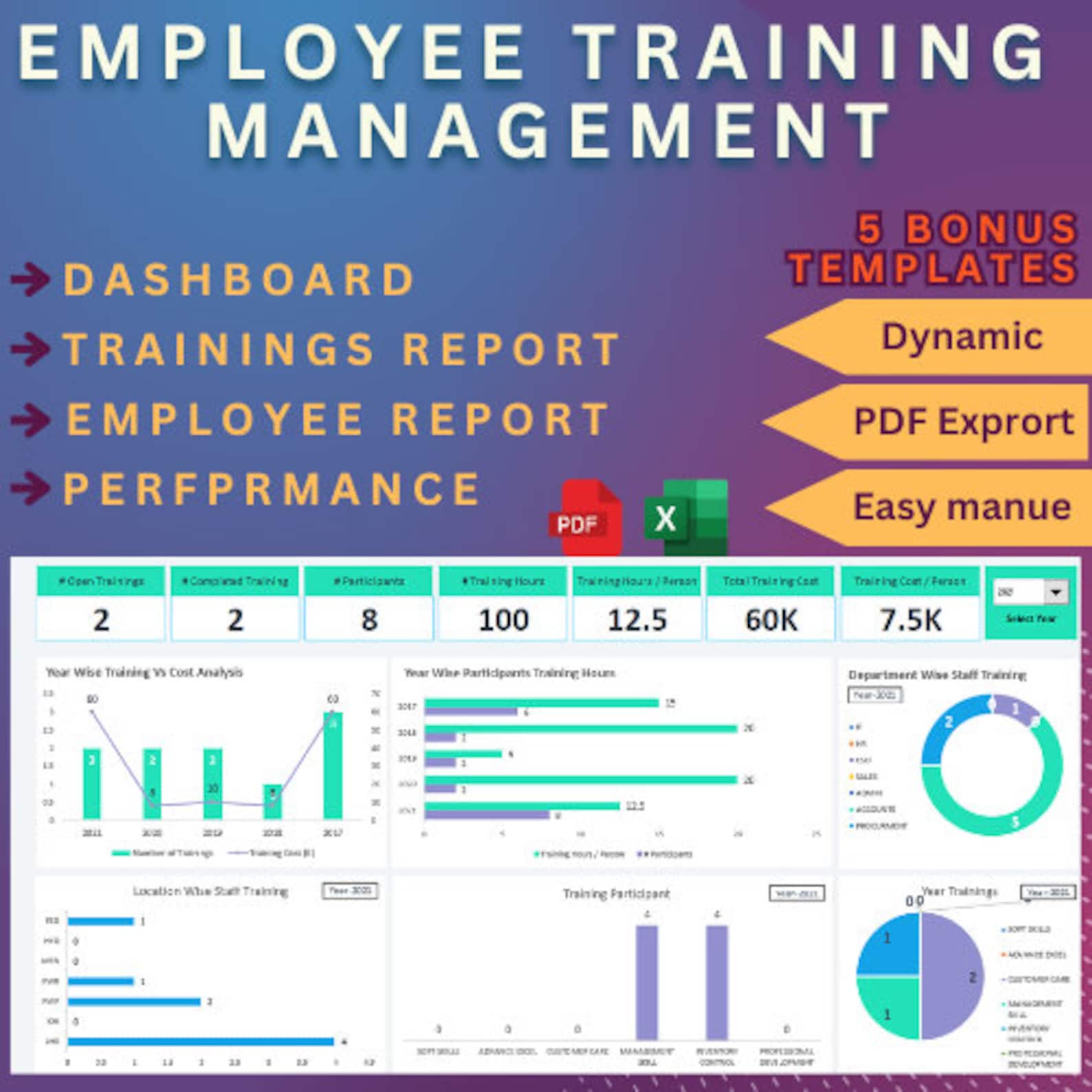 Employee Training Tracker Template | HR Dashboard | Training Dashboard ...