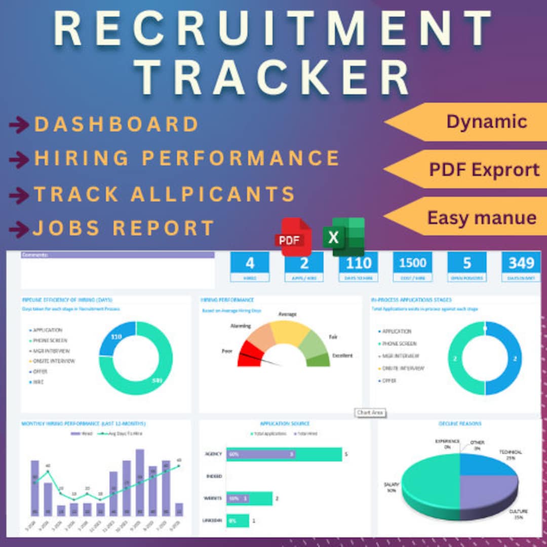 Recruitment Tracker Excel Template Job Applicant Tracker HR Template HR ...