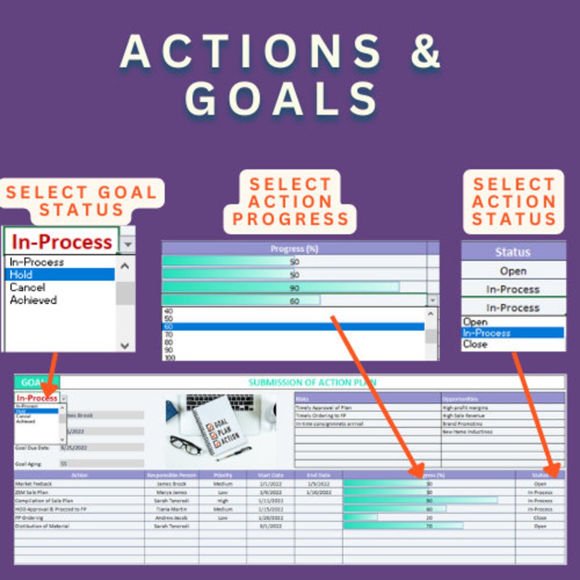 Action Plan Template | Task Management | Goals Tracker | Action Plan ...