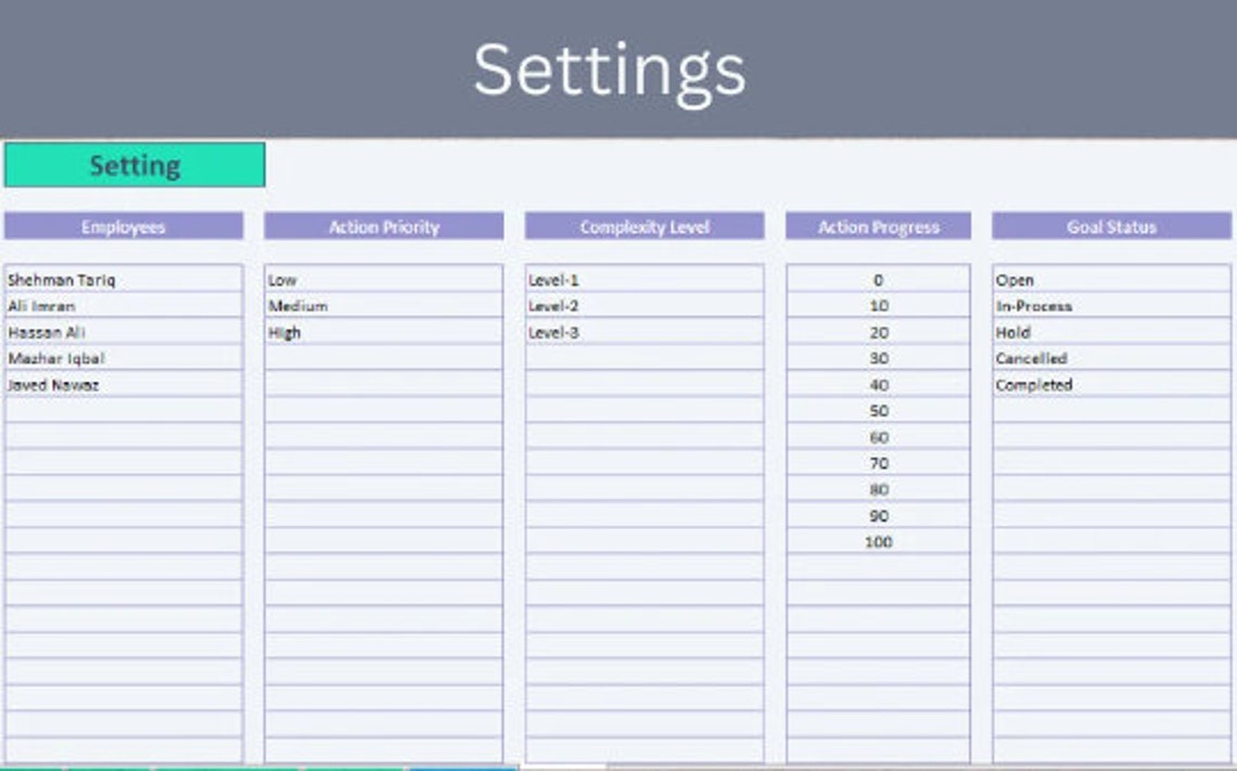 Project Management Excel Template | Task Tracking Spreadsheet | Project ...