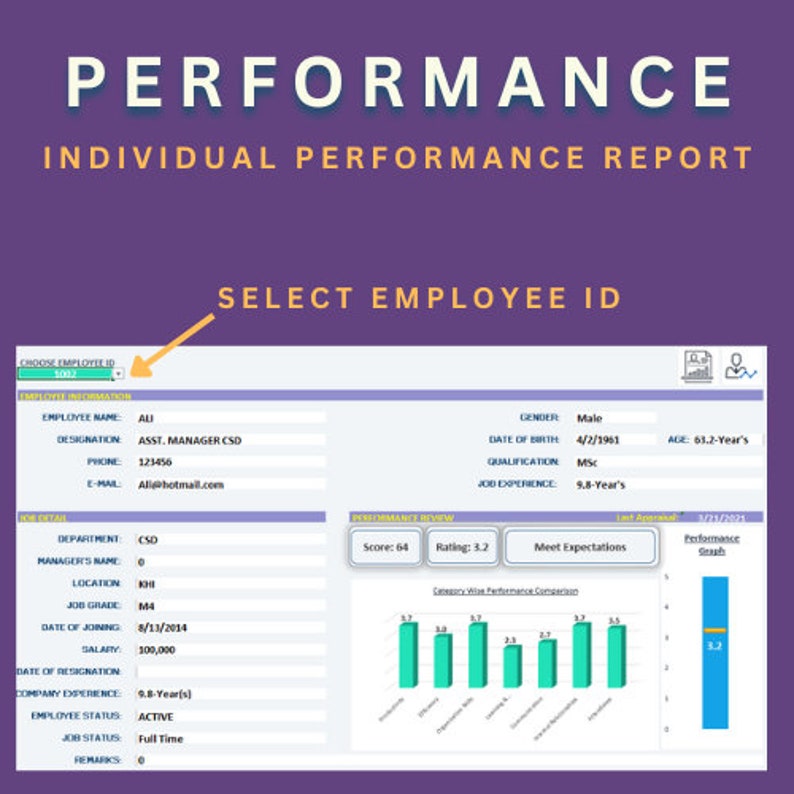 Human Resource Dashboard | HR Analytics Dashboard |HR Management ...