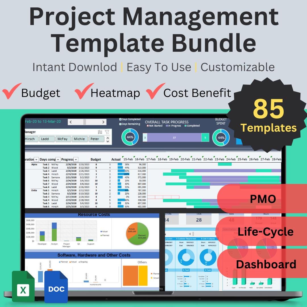 Project Budgeting Template, Project Management Template, Project ...