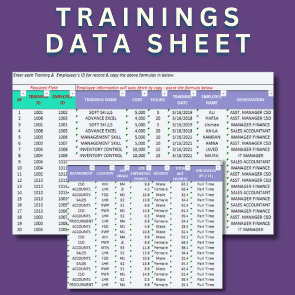 Employee Training Tracker Template | HR Dashboard | Training Dashboard ...