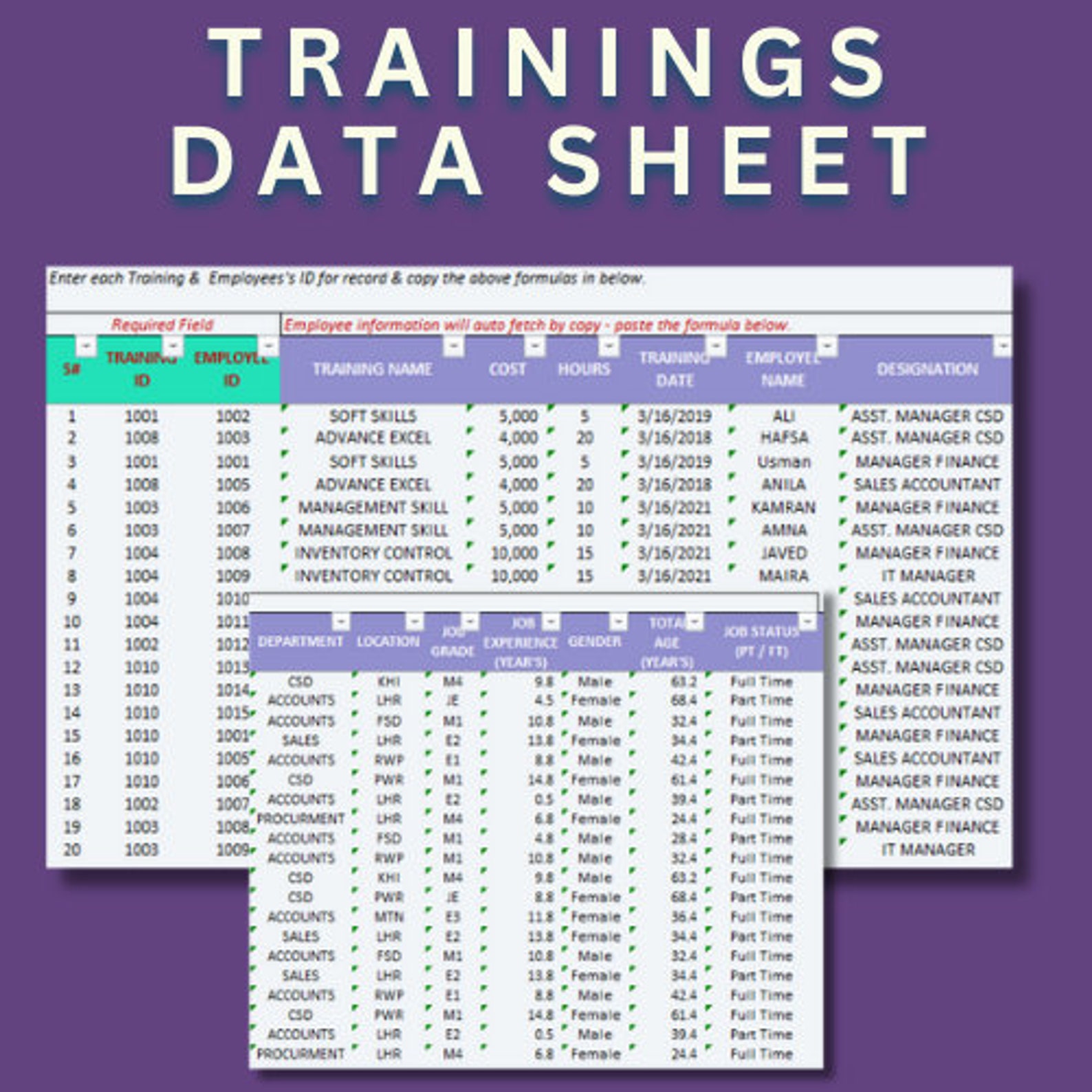 Employee Training Tracker Template | HR Dashboard | Training Dashboard ...