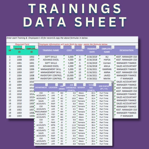 Employee Training Tracker Template | HR Dashboard | Training Dashboard ...