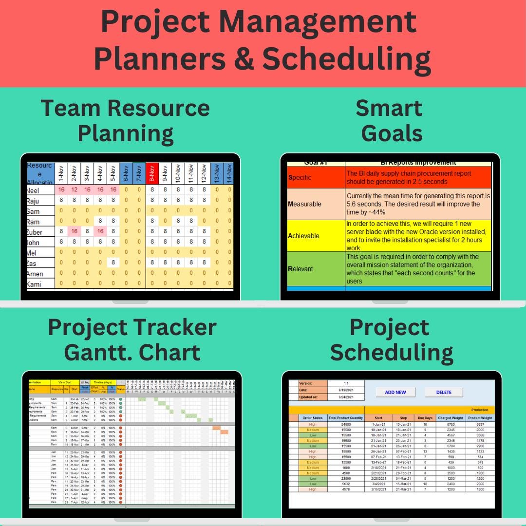 Project Management Template Bundle, Resource Planning, PMO Templates ...