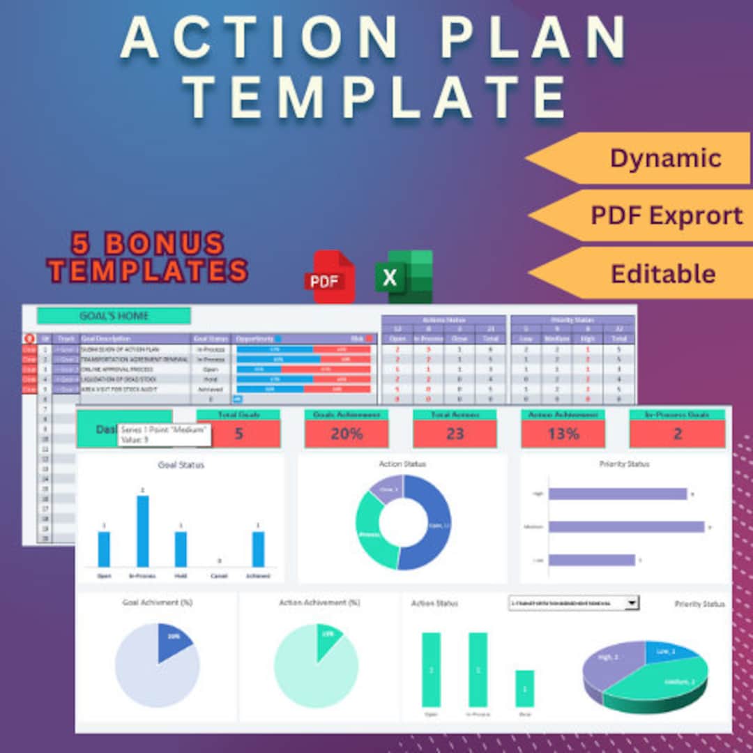 Action Plan Template | Task Management | Goals Tracker | Action Plan ...