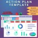 Action Plan Template Task Management Goals Tracker Action Plan ...
