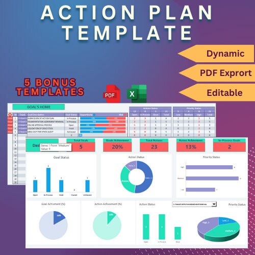 Action Plan Template | Task Management | Goals Tracker | Action Plan ...