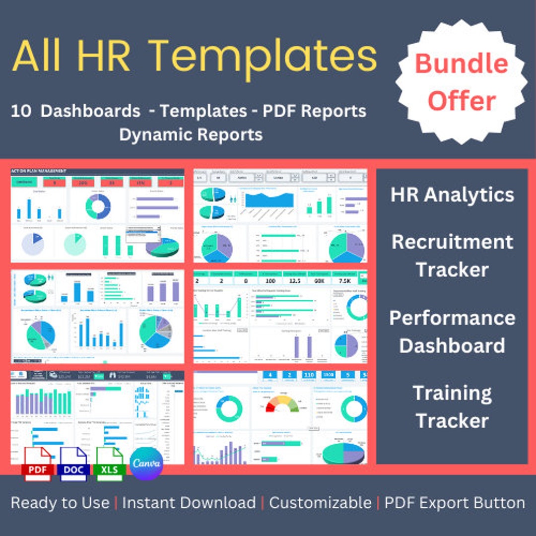 Human Resource Templates Bundle | HR Dashboards Package | Recruitment ...