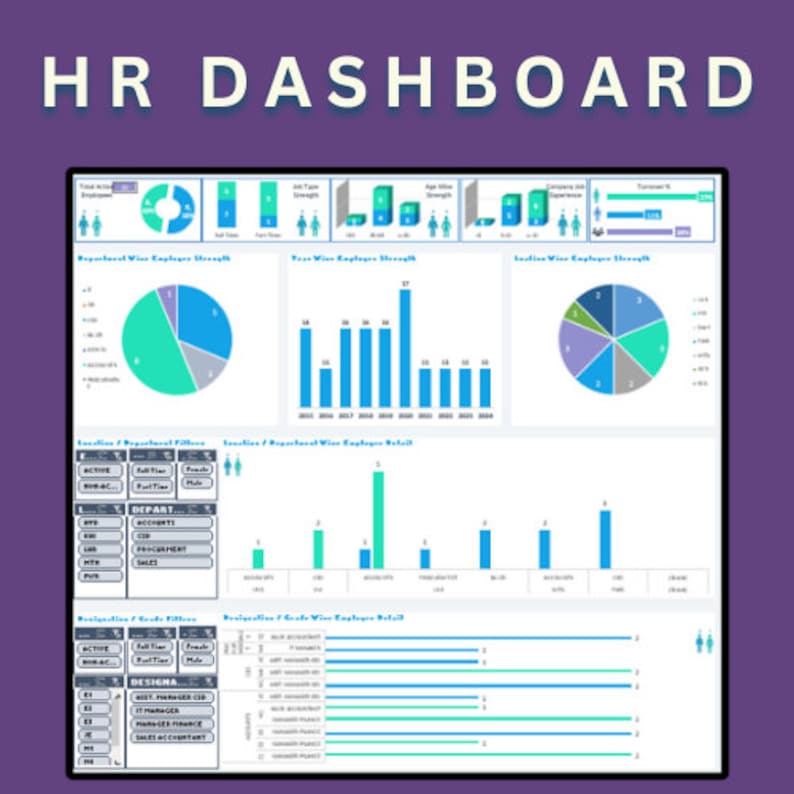 Human Resource Dashboard | HR Analytics Dashboard |HR Management ...