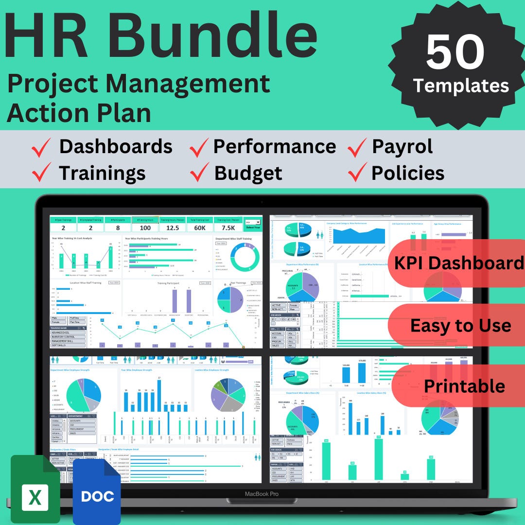 Human Resource Excel Templates Bundle, HR Dashboards, Project ...