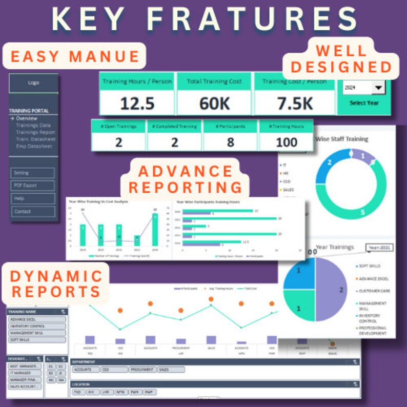 Employee Training Tracker Template | HR Dashboard | Training Dashboard ...