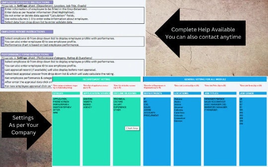 Human Resource Templates Bundle | HR Dashboards Package | Recruitment ...