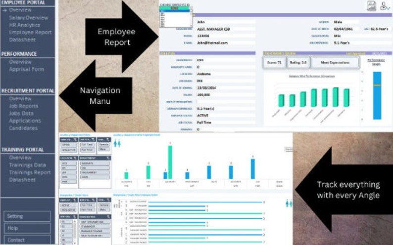 Human Resource Templates Bundle | HR Dashboards Package | Recruitment ...